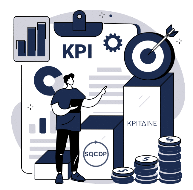 Le SQCDP pour piloter la performance - KPITAINE